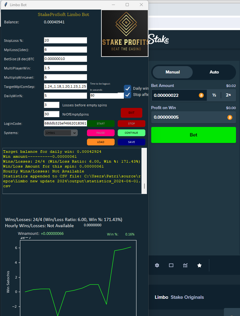 Stake Limbo bot 2025 with Artificial Inteligense – 1 Year /1 Month ...